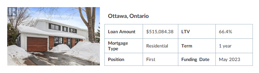 Investors Archives | Magenta Capital Corporation