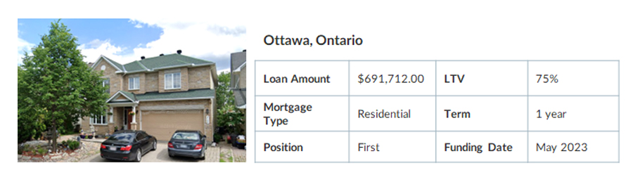 Investors Archives | Magenta Capital Corporation